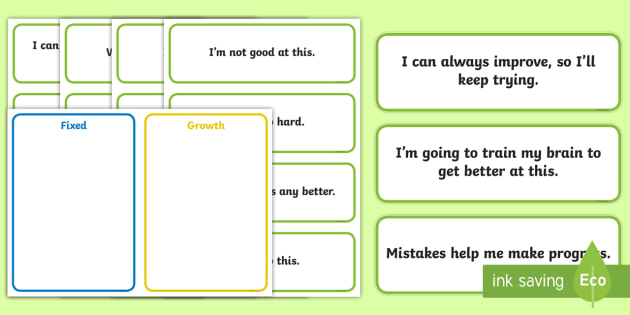 Growth Mind-set V Fixed Mind-set Sorting Activity
