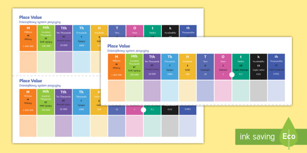 Place Value Support Desk Prompts English/Polish - Place Value Support Desk
