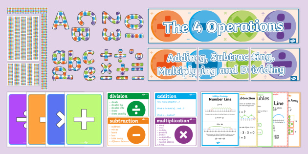 Mathematics Display Boards | twinkl.com.au