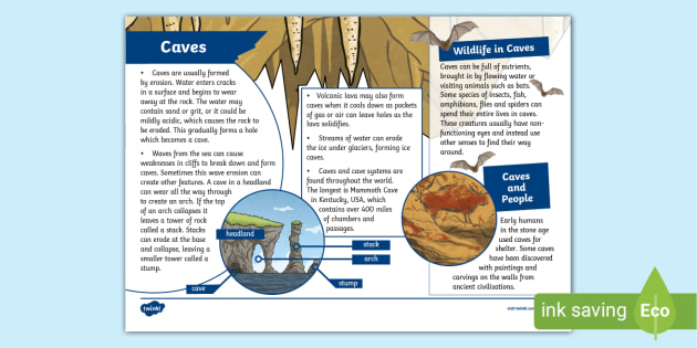 Caves Fact File - KS2 - Geography - Erosion - Twinkl