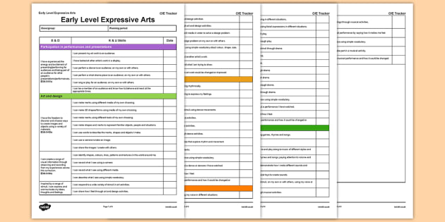 Expressive Arts CfE Early Level Tracker