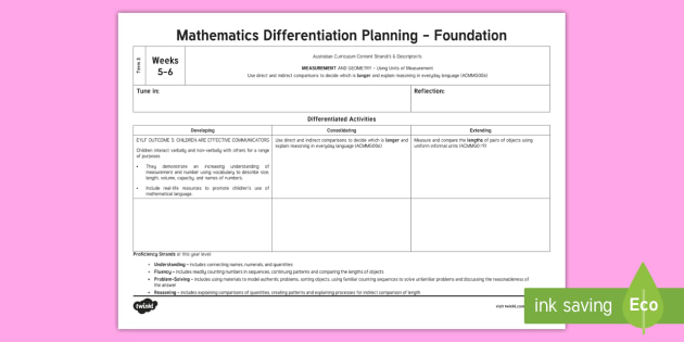 Foundation Length Mathematics Differentiated Plan