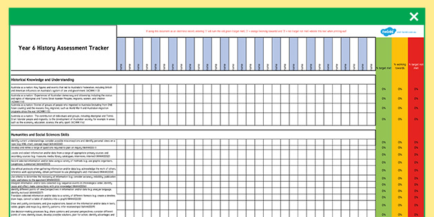 WA Curriculum Year 6 History Assessment Tracker