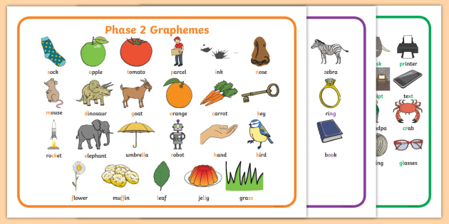 Phase 2-6 Graphemes and Tricky Words Mats - Phase Grapheme Word Mat ...