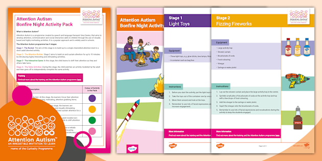 Facts About Bonfire Night for Kids - Twinkl Homework Help