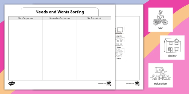 Needs And Wants Sorting Worksheet