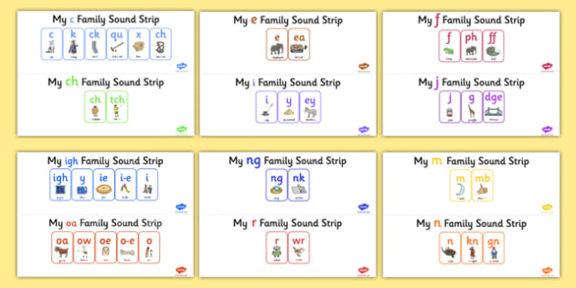 My Sound Family Strip Pack (Dfe Letters and Sounds)