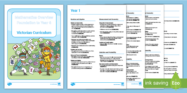 35 Best Australian Curriculum Victorian Curriculum 🎓 Study In