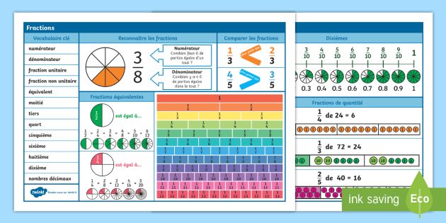 Jeu interactif sur les fractions