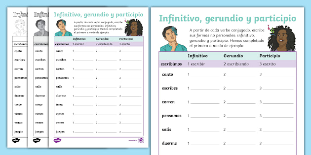 Hojas De Trabajo De Participio Presente Y Pasado