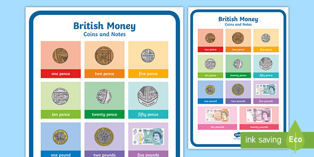 British Money Coins and Notes A4 Display Poster