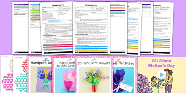 Mother's Day Planning | EYFS Adult Input & Resource Pack