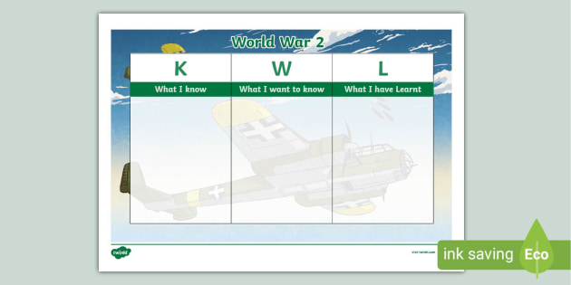 World War 2 KWL Grid (teacher made)