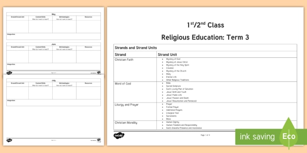 First/Second Class Religious Education Term Three Editable Planning ...