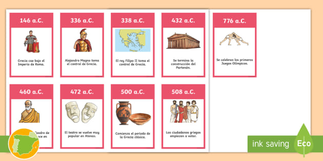 Tarjetas de ordenar: La Antigua Grecia - 4º de Primaria
