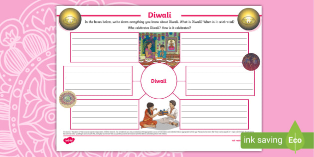 Diwali Mind Maps | twinkl.ca