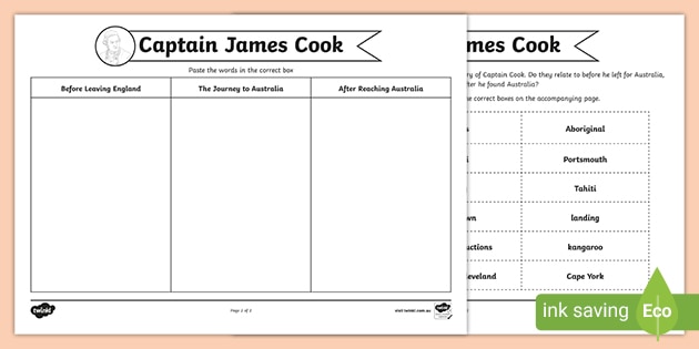 Captain Cook Word Sorting Activity (teacher made)