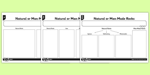 Natural or Man Made Rocks Worksheet / Activity Sheet - natural
