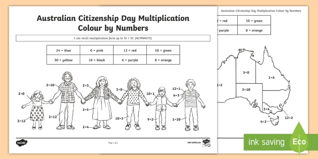 Australian Citizenship Day Multiplication Colour by Number