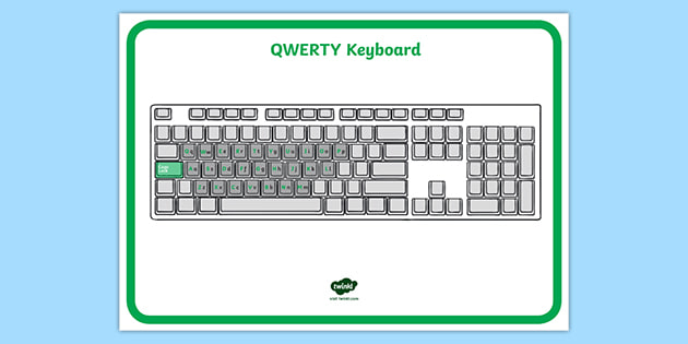 * NEW * QWERTY Keyboard Display Poster