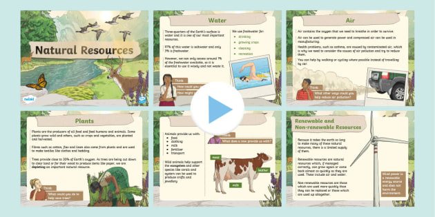 Geography Natural Resources | twinkl.co.uk