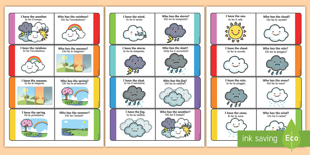 Weather Loop Cards - Weather Loop Cards