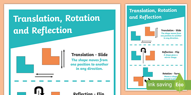 Maths Need To Knows Rotation (teacher made)