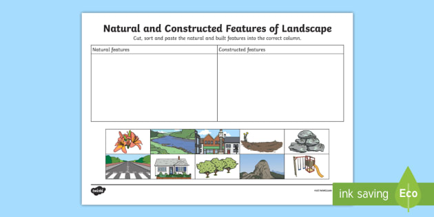 Natural and Built Environment Features Sorting Task | Twinkl