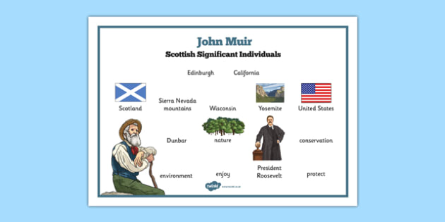 Scottish Significant Individuals John Muir Word Mat - Scottish significant