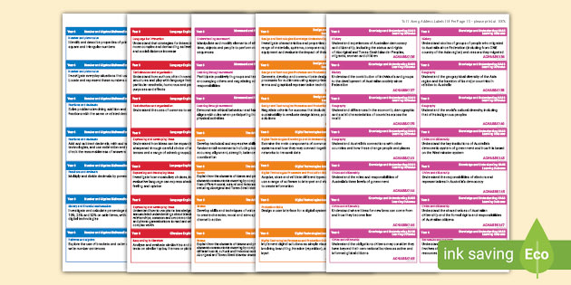 Australian Curriculum Year 6 Learning Outcomes Stickers