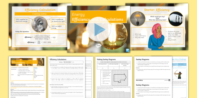 Energy Changes and Transfers: Efficiency and Calculations