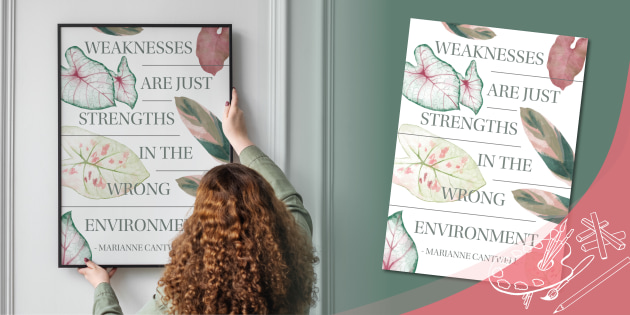 Weaknesses Are Strengths in the Wrong Environment Poster