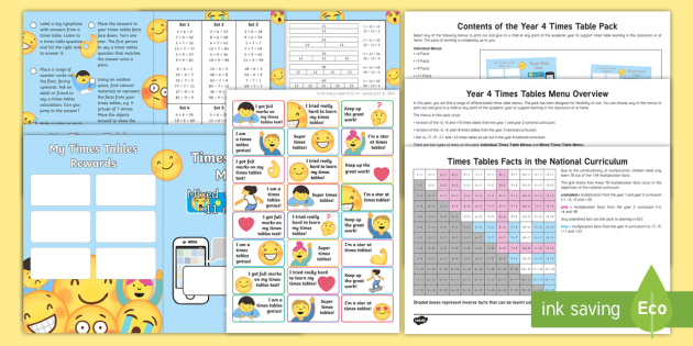 😊 Year 4 Emoji-Themed Times Tables Menu Pack