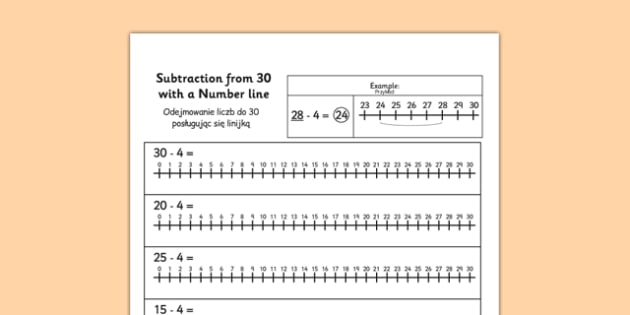 Subtraction from 30 with a Number Line Worksheet / Worksheet Polish