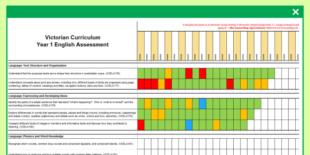 Victorian Curriculum Year 1 English Assessment Spreadsheet