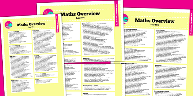 2014 National Curriculum Year 5 Maths Overview 2014 National Curriculum Year 5 Maths Overview