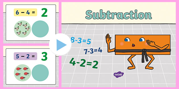 What Are The Four Operations Definitions Examples Twinkl