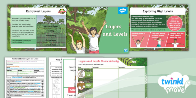 Layers and Levels Lesson Plan I Year 3 Dance I Twinkl Move