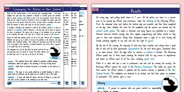 New Zealand Election 2020 Fact Files Pack (teacher made)