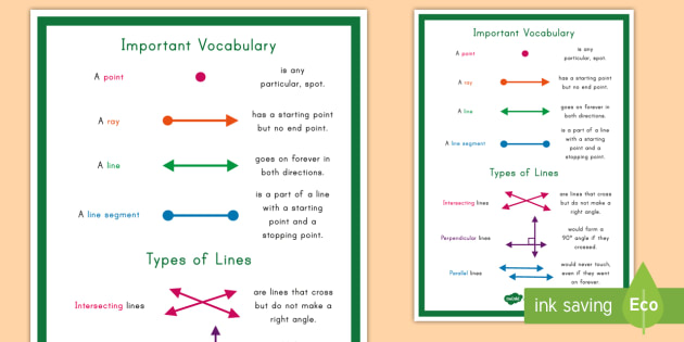 Copy Of Geometry Terms And Symbols Lessons Blendspace