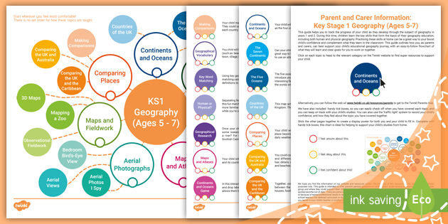 A Parent Guide to Key Stage 1 Geography (Ages 5 - 7)