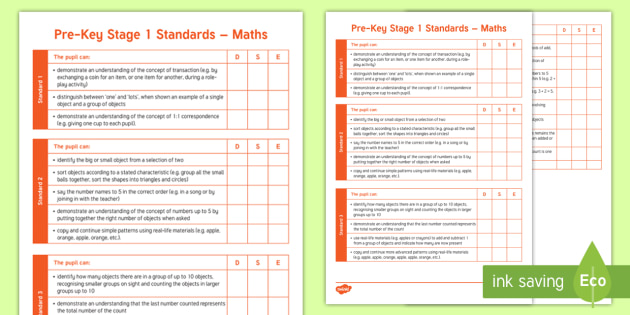 Pre-Key Stage Standards KS1 Complete Maths Overview