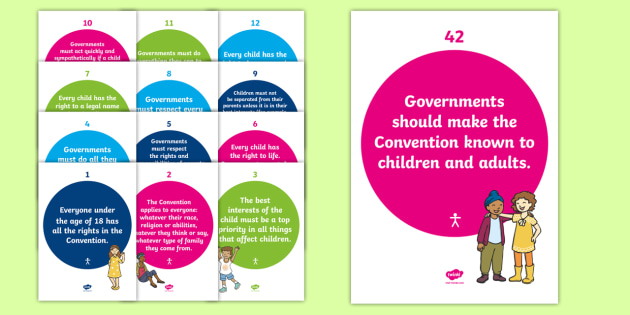 Children's Rights Display Display Pack (teacher made)