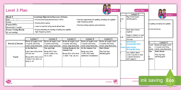Trigraphs and Consonant Digraphs Recap Lesson Plan - Level 3 Week 10
