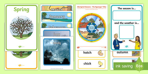 Weather in my World- Seasons Display Pack