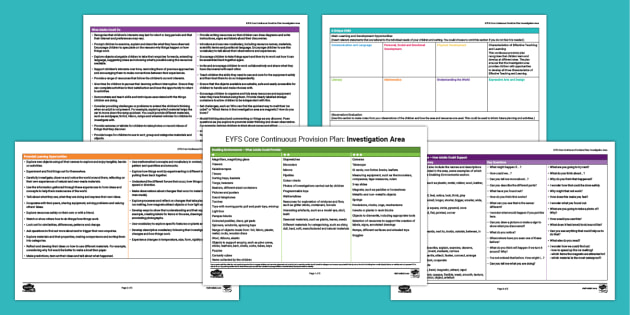 EYFS Investigation Area Core Continuous Provision Plan