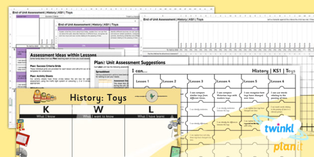 History: Toys KS1 Unit Assessment Pack