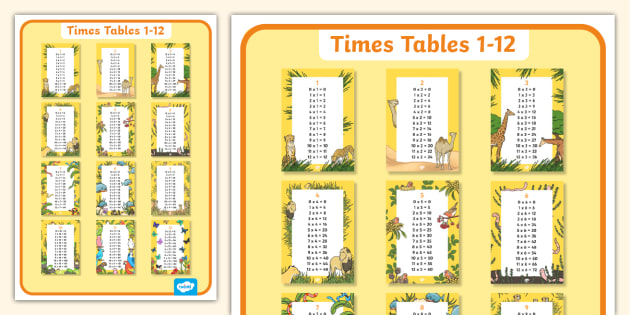 Large Multiplication Display Poster- displays, posters, tables
