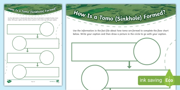 Let's Talk About Tomo (Sinkholes) Primary Resources