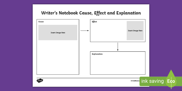 Writer's Notebook Cause, Effect and Explanation Worksheet